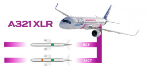 世界最長航続距離のA321XLR、何がA321LRと違うのか？