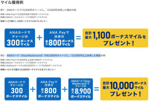 ANA Pay刷新で最大1万マイル付与 8月まで