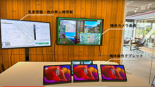 JALとKDDI、ドローン3機を1人で操縦 都内から遠隔操作、秩父で食品配送